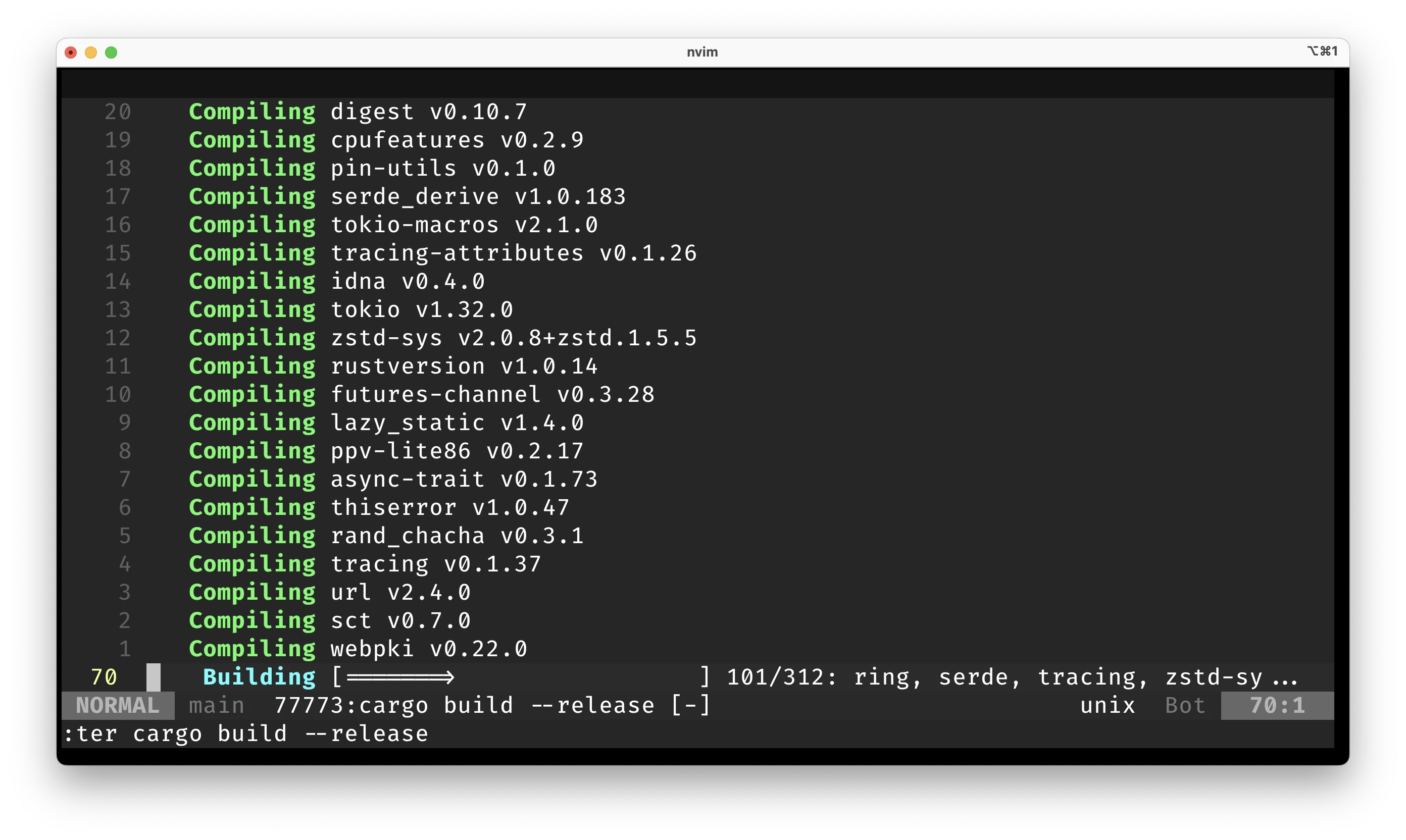 The Best Terminal Emulator For Vim/Neovim